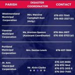 About Us – Ministry of Local Government & Community Development