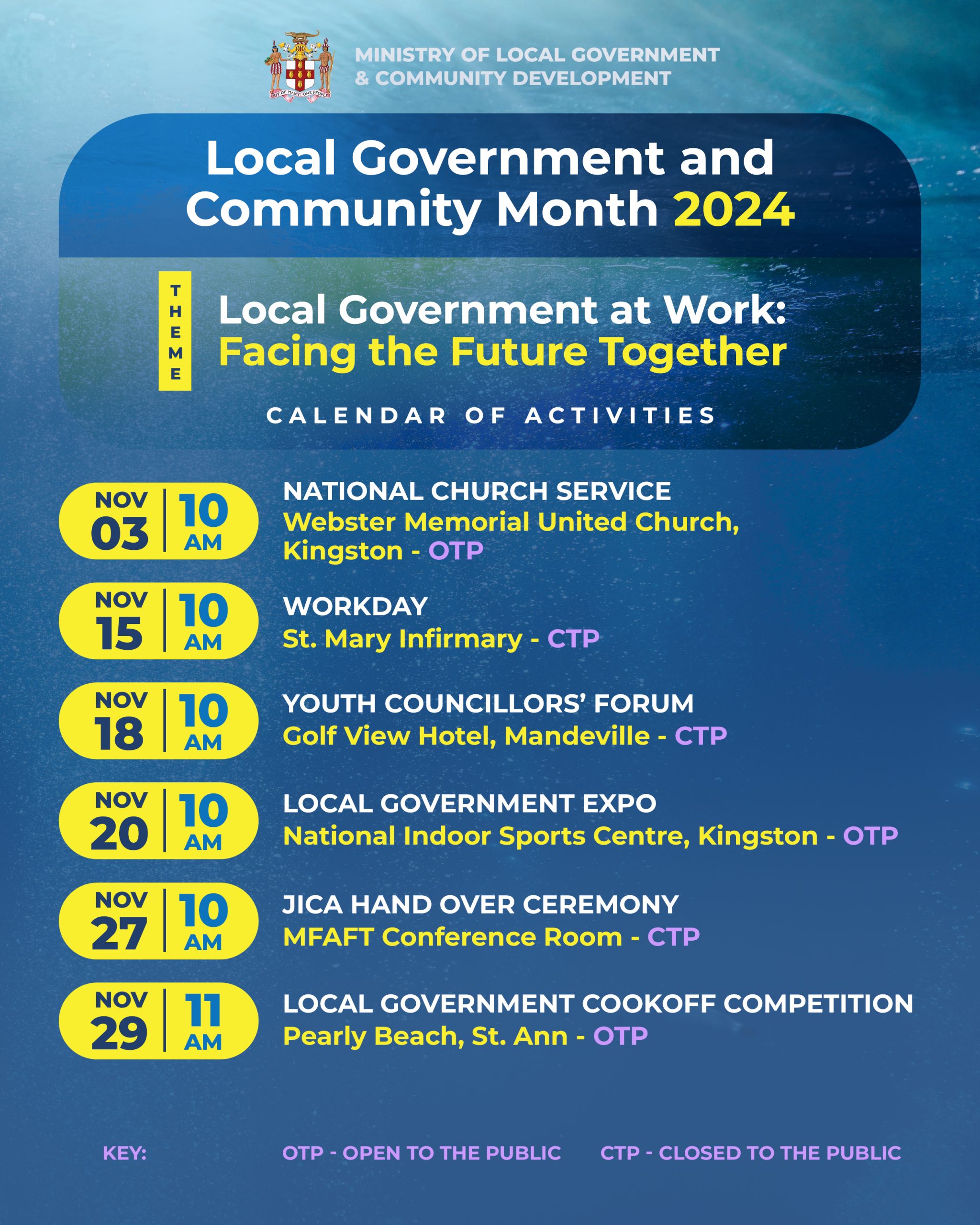 Kingston & St Andrew Municipal Corporation (KSAMC) – Ministry of Local ...